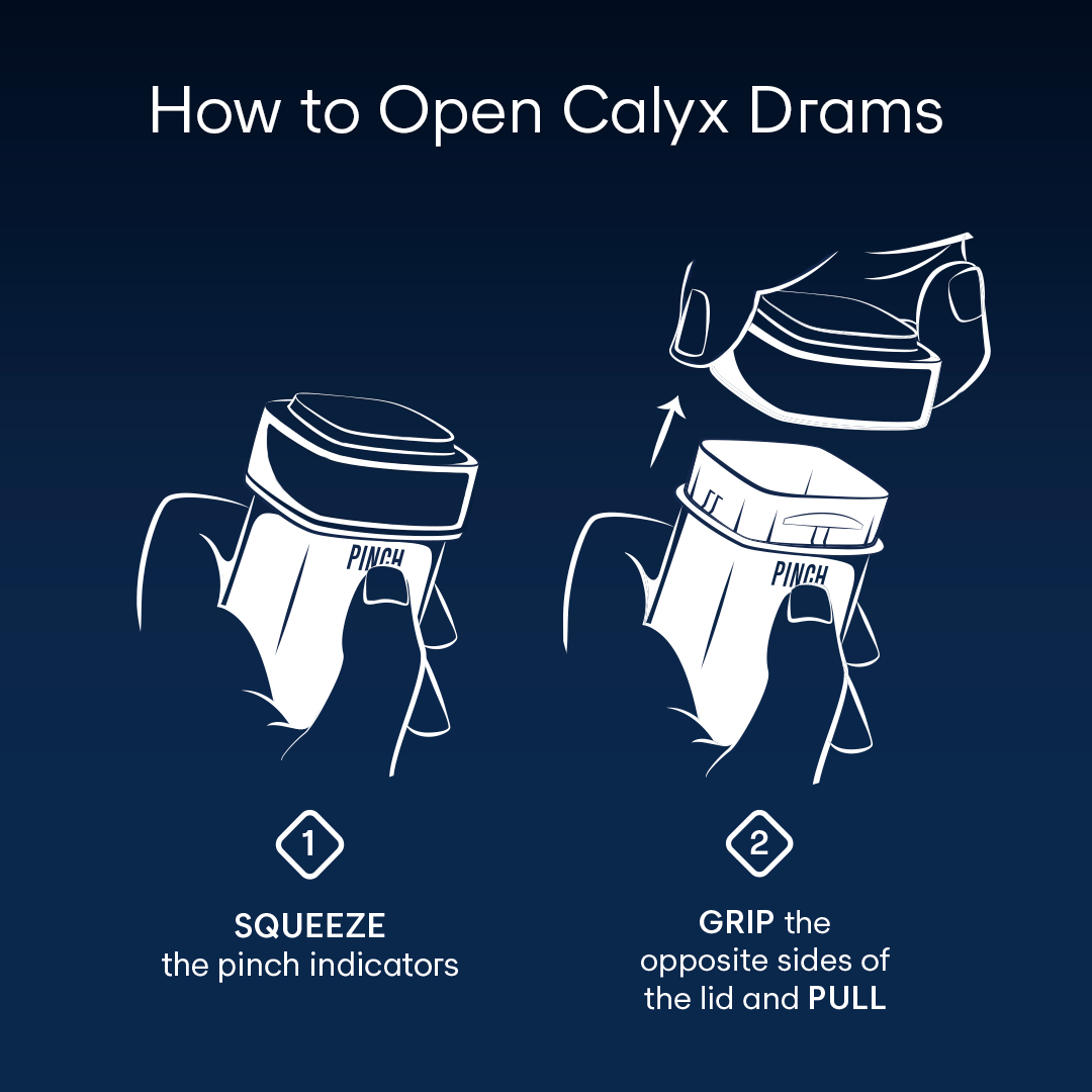 How to Open a Calyx Dram